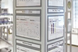 Multi-Window Display Systems, Reusable Displays