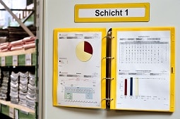 Flip Mag – Orgatex UK