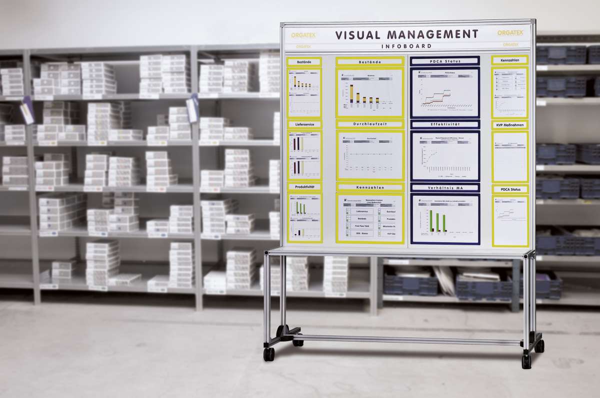 Floor Standing Visual Board – Orgatex UK